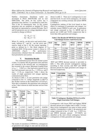 Continuation Power Flow Method based Assessment of Static Voltage Stability considering the ...