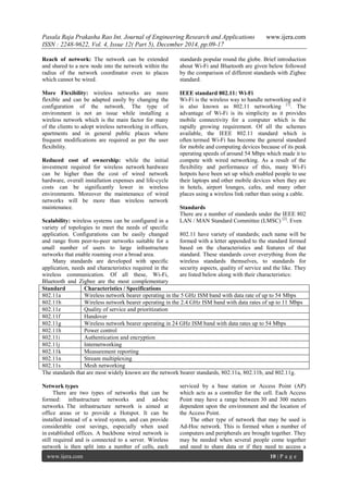Verilog Based Design and Simulation of MAC and PHY Layers for Zigbee Digital Transmitter | PDF