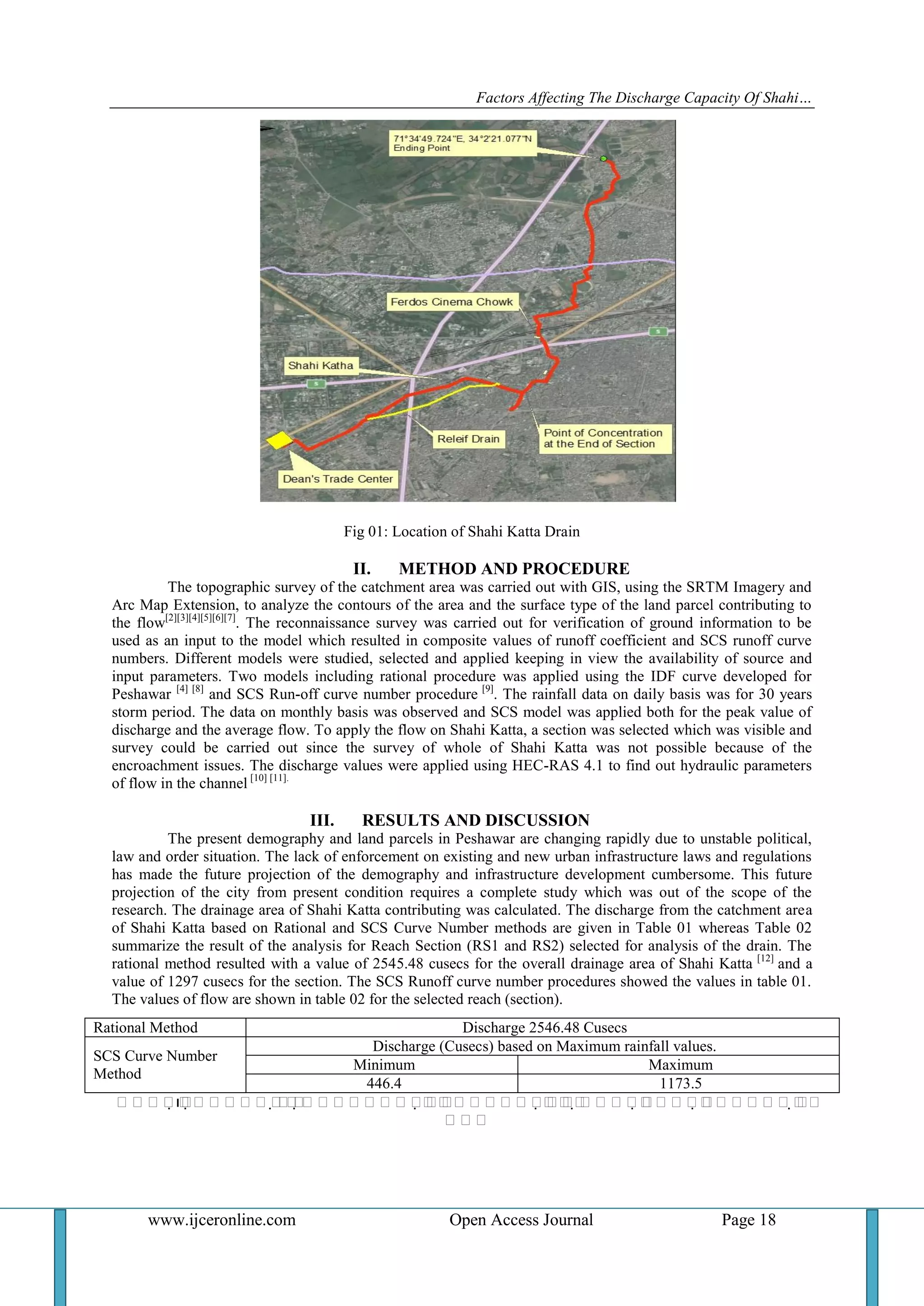 Factors Affecting the Discharge Capacity of Shahi Katta Drain, Peshawar ...