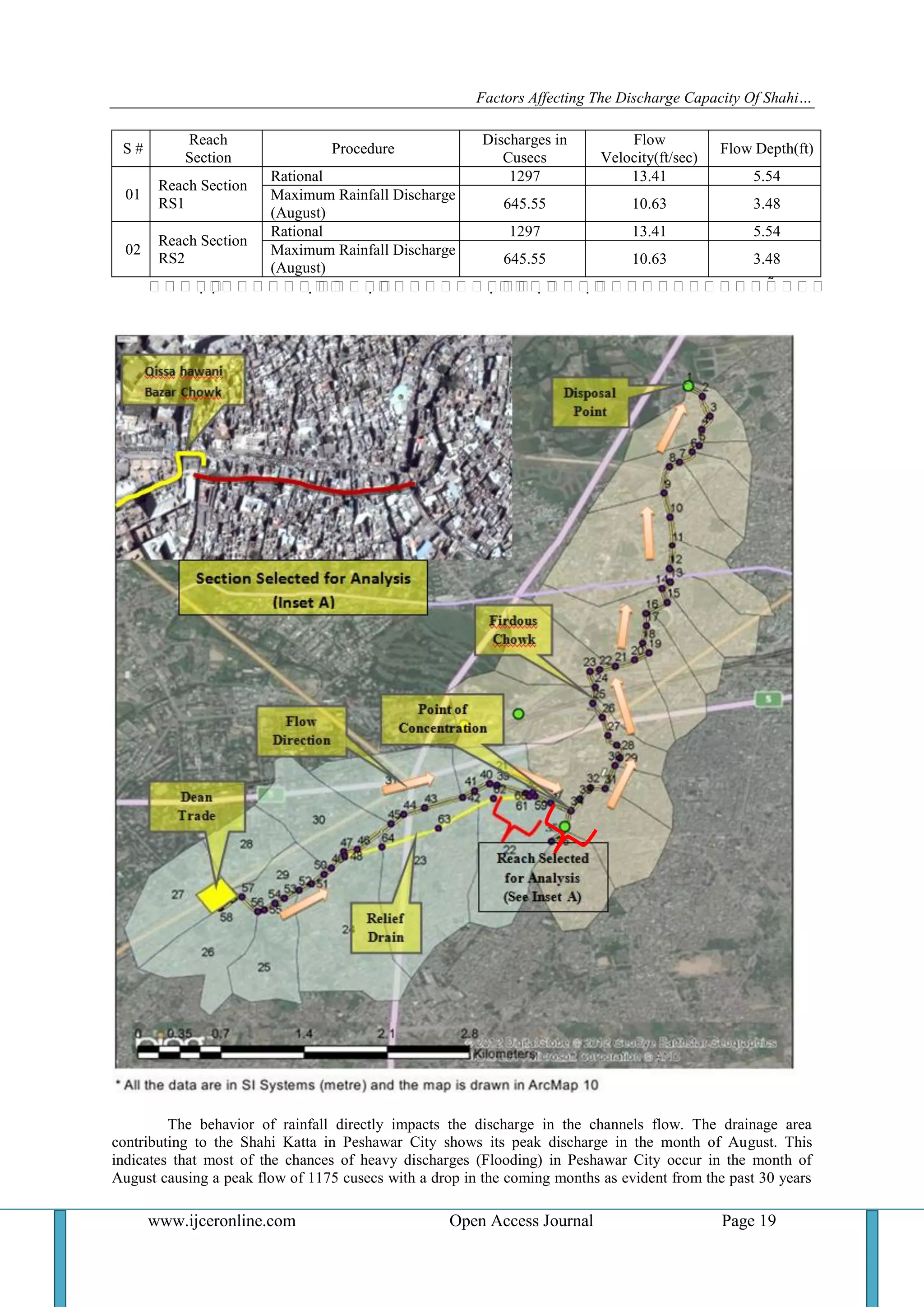 Factors Affecting the Discharge Capacity of Shahi Katta Drain, Peshawar ...