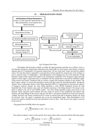 Dynamic Power Allocation for Mc-Cdma System Using Iterative Water Filling Algorithm (Iwfa) | PDF