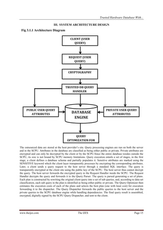 Trusted Hardware Database With Privacy And Data Confidentiality | PDF