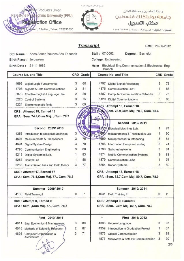 University Certificate | PDF | Education