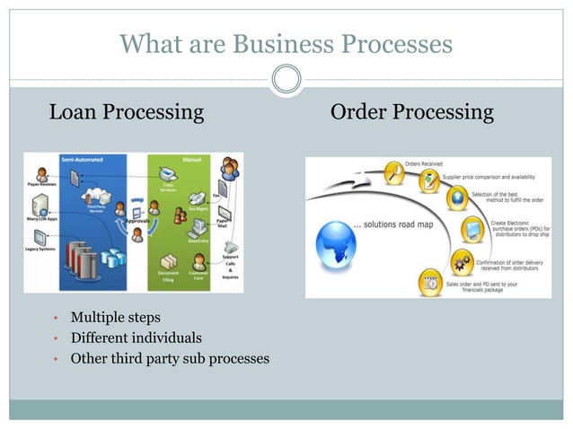 Getting started with JBPM | PPTX