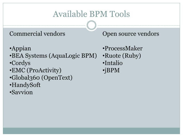 Getting started with JBPM | PPTX