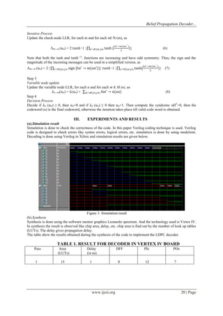 Belief Propagation Decoder for LDPC Codes Based on VLSI Implementation | PDF