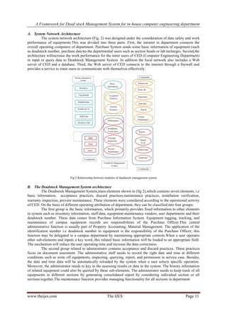 A Framework for Dead stock Management System for in-house computer ...