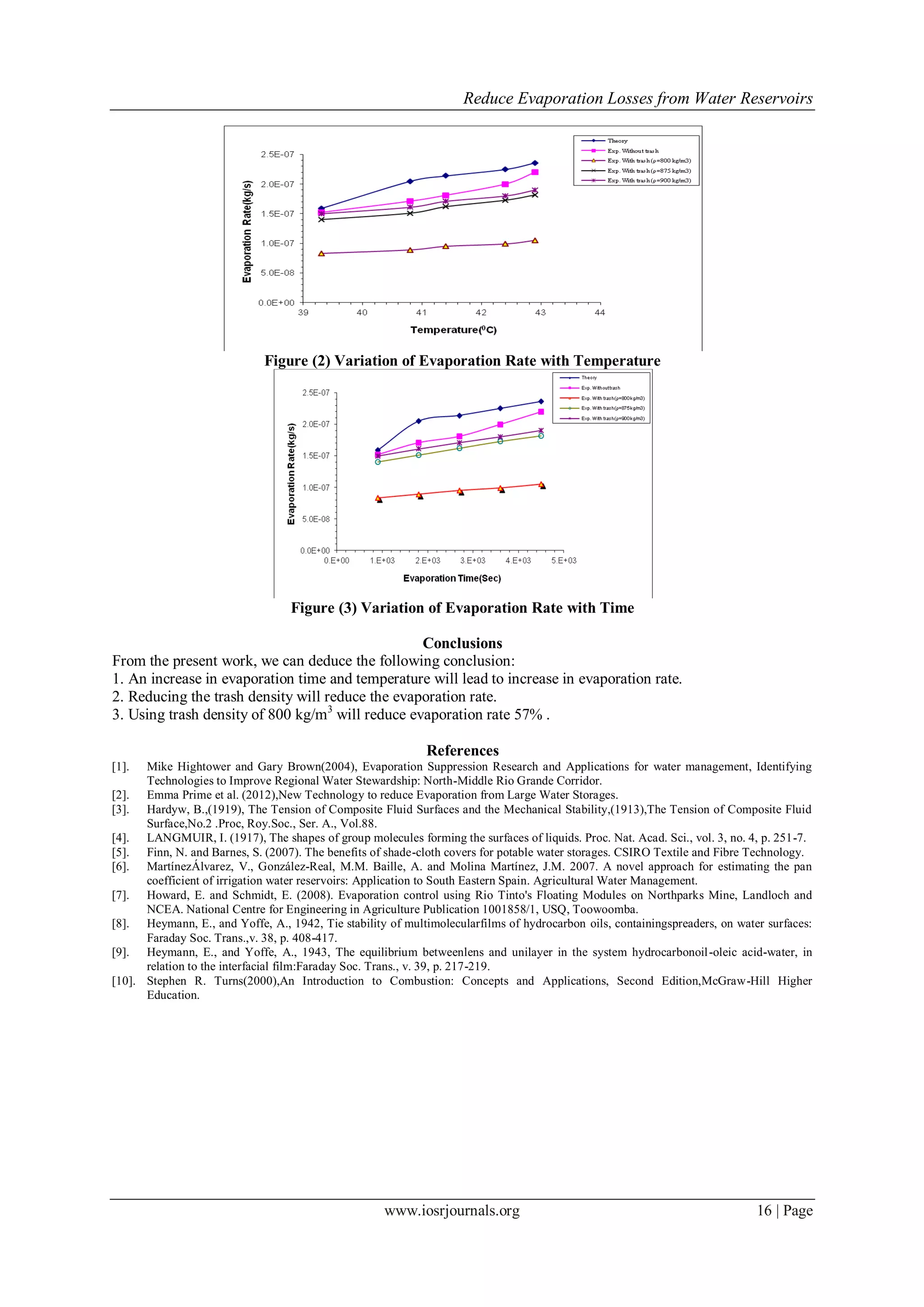 Reduce Evaporation Losses from Water Reservoirs | PDF