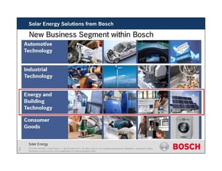 Bosch Solar PV Solution-2015 | PPT