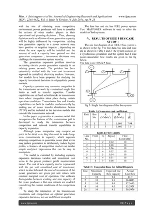 Market Based Criteria for Congestion Management and Transmission ...