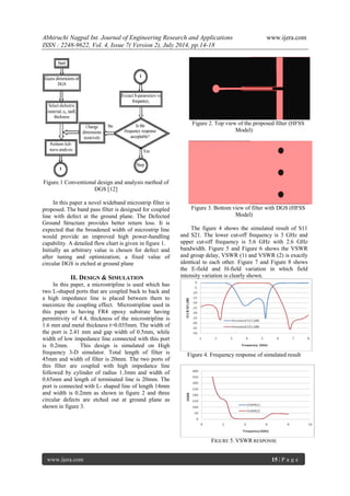 Coupled Line Band Pass Filter with Defected Ground Structure for Wide Band Application | PDF ...