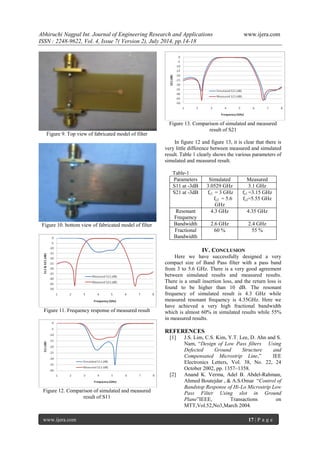 Coupled Line Band Pass Filter with Defected Ground Structure for Wide Band Application | PDF ...