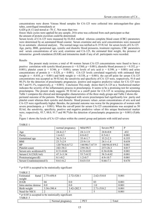 Serum concentrations of CA-125 in normal and Preeclamptic pregnancies | PDF