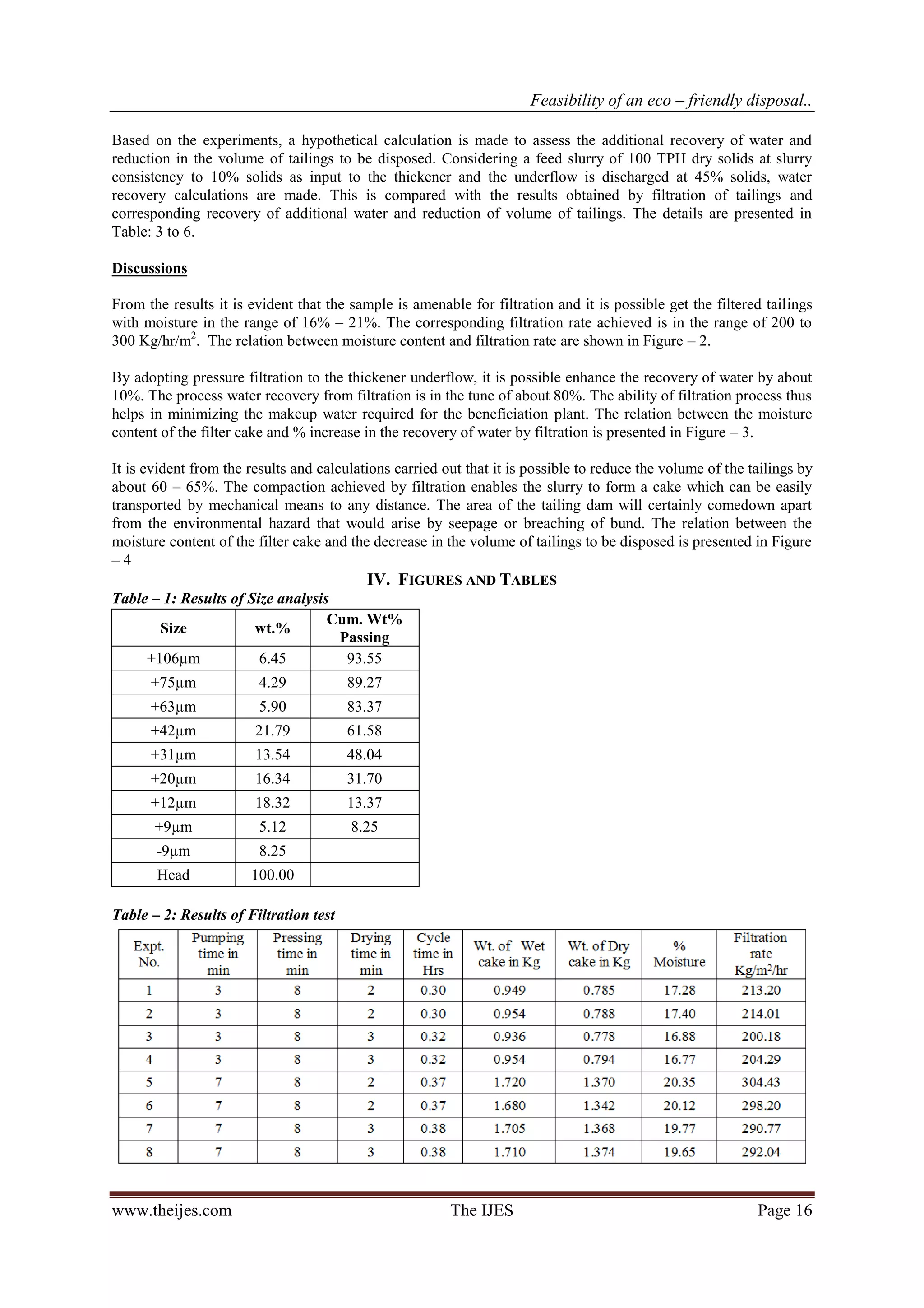 Feasibility of an eco – friendly disposal method for Iron ore tailings ...
