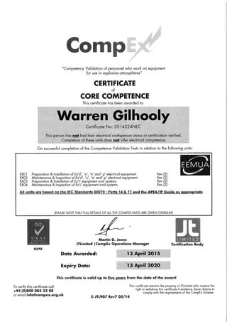 Compex Pass Cert Pdf