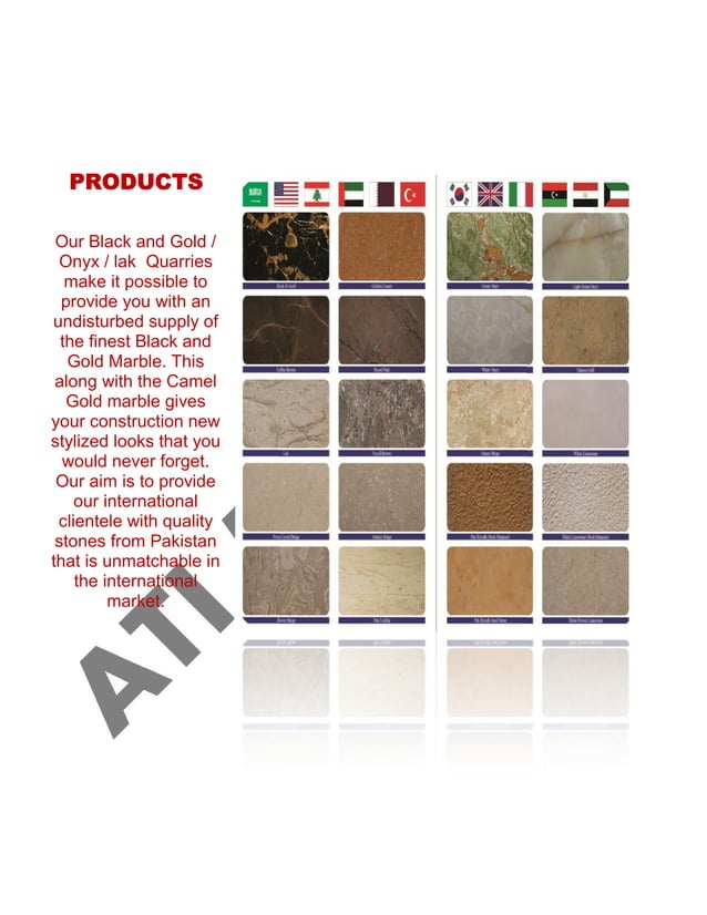 ATI MARBLE PROFILE | PDF