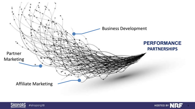 Perks and pain points of performance partnerships | PPT