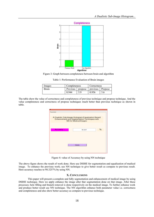 A Dualistic Sub-Image Histogram Equalization Based Enhancement and Segmentation Techniques with ...