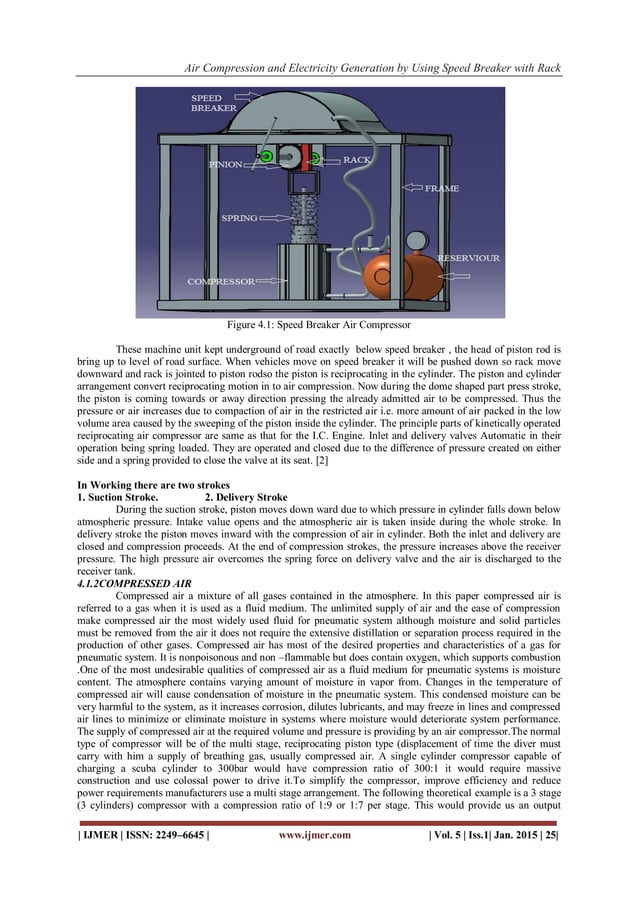 Air Compression and Electricity Generation by Using Speed Breaker with ...