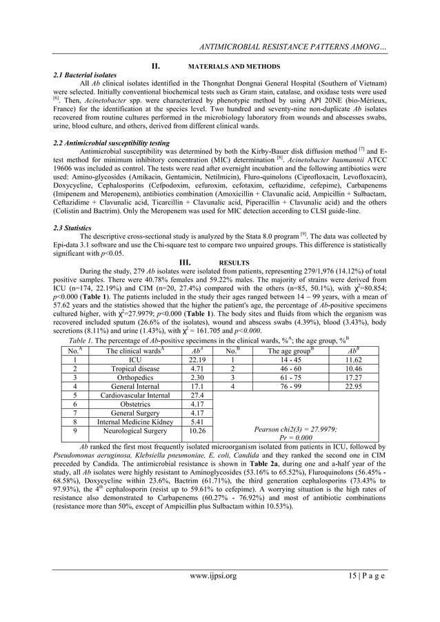 ANTIMICROBIAL RESISTANCE PATTERNS AMONG ACINETOBACTER BAUMANNII ISOLATED FROM THONG NHAT DONG ...