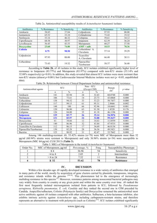 ANTIMICROBIAL RESISTANCE PATTERNS AMONG ACINETOBACTER BAUMANNII ISOLATED FROM THONG NHAT DONG ...
