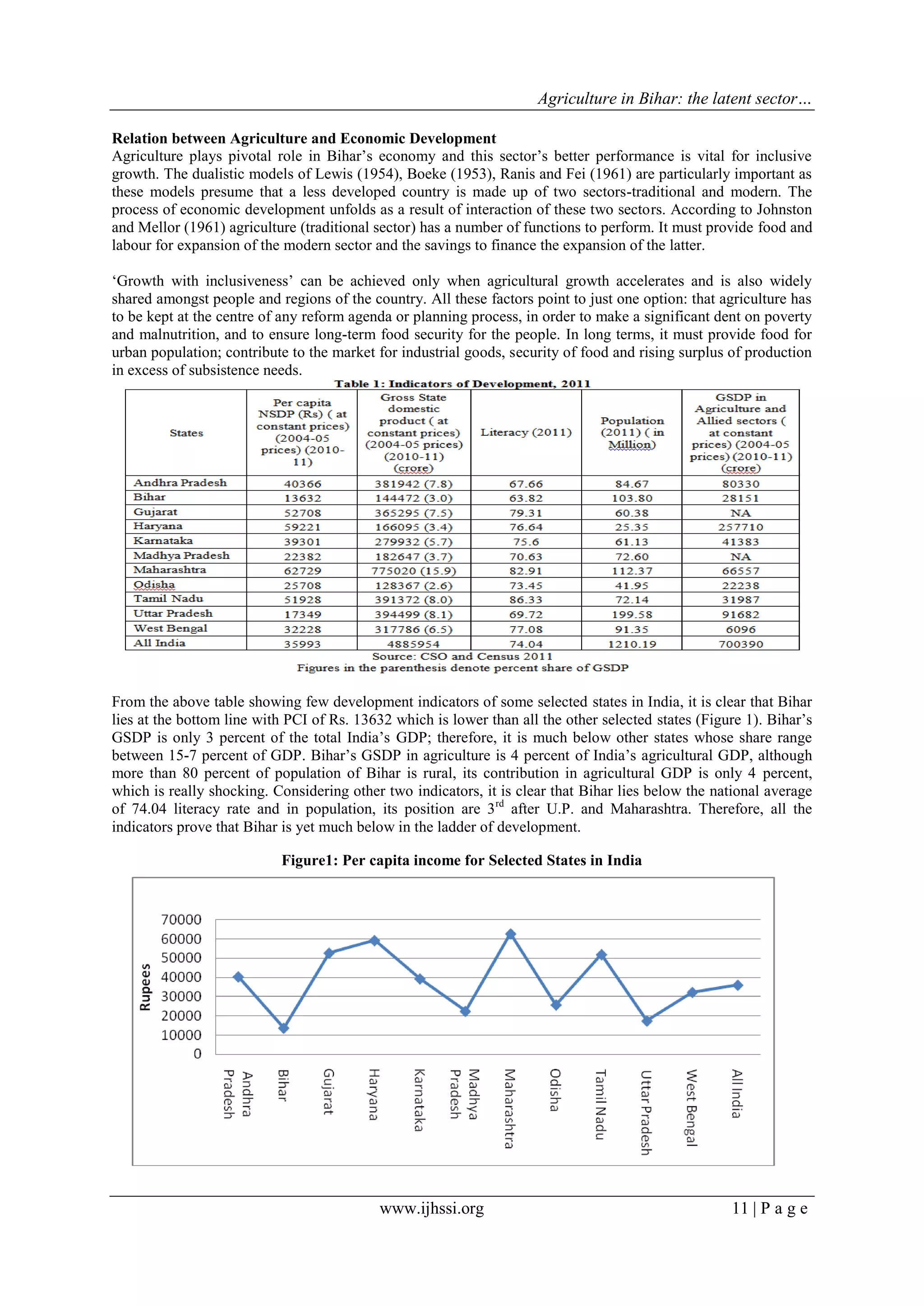 Agriculture in Bihar: the latent sector of development | PDF