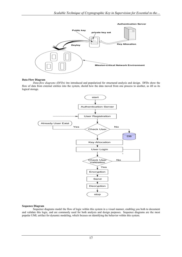 Welcome to International Journal of Engineering Research and Development (IJERD) | PDF