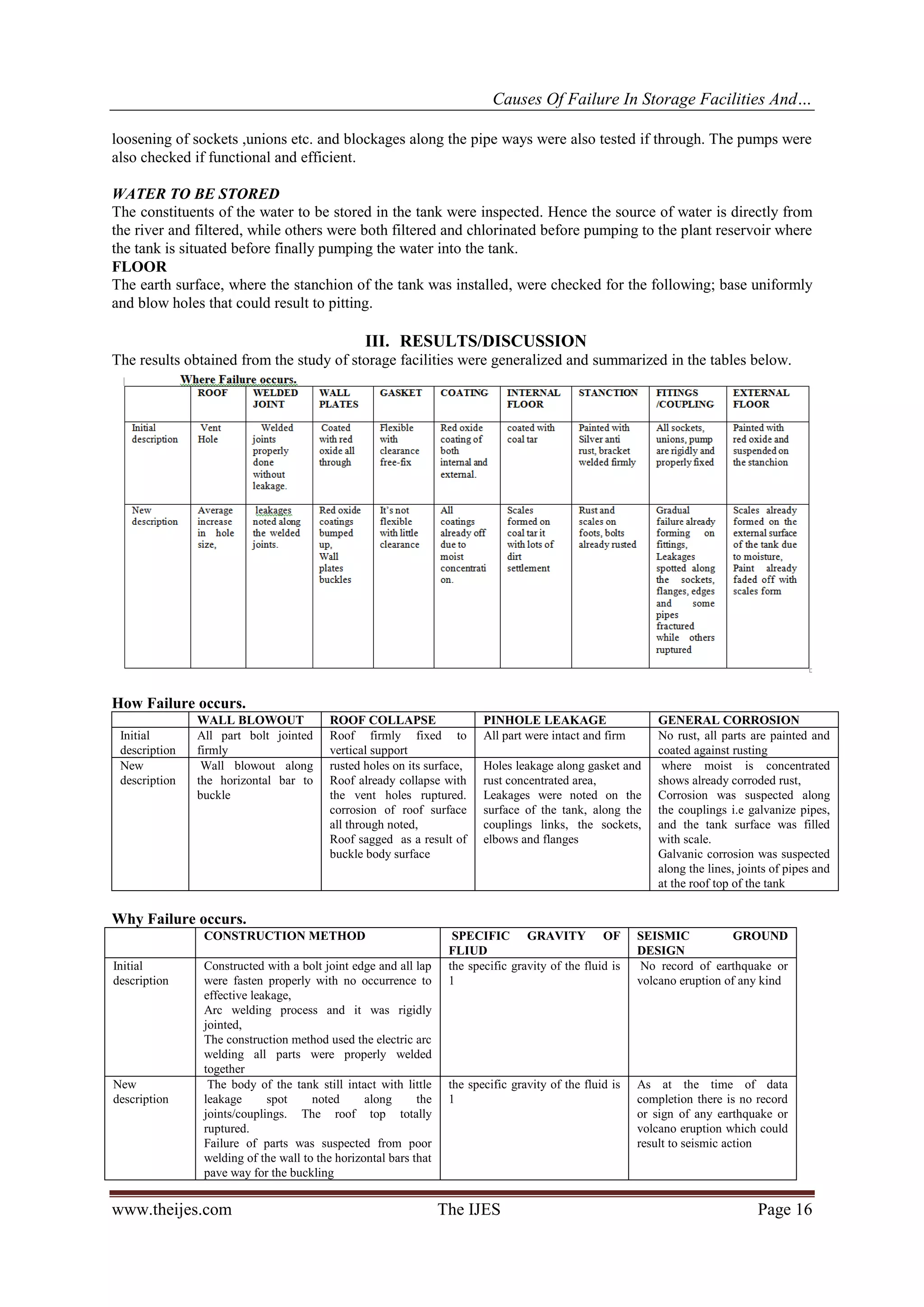 Causes of Failure in Storage Facilities and Their Supports | PDF