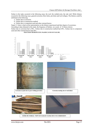Causes of Failure in Storage Facilities and Their Supports | PDF