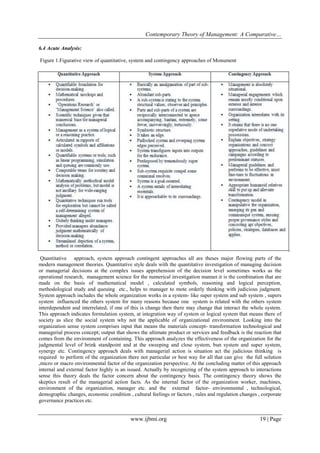 Contemporary Theory of Management: A Comparative Study on Quantitative Approach, System Approach ...