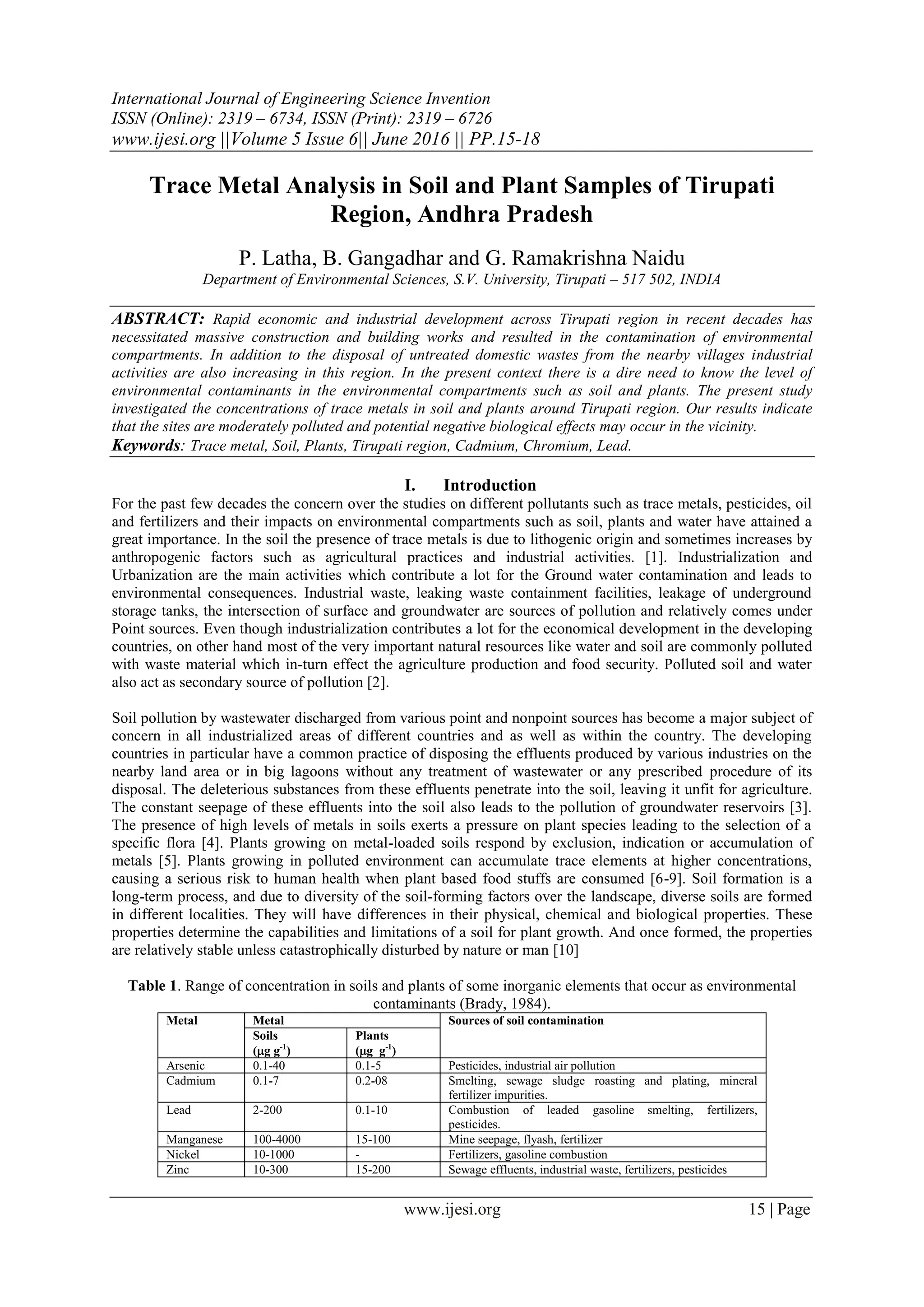 Trace Metal Analysis in Soil and Plant Samples of Tirupati Region ...