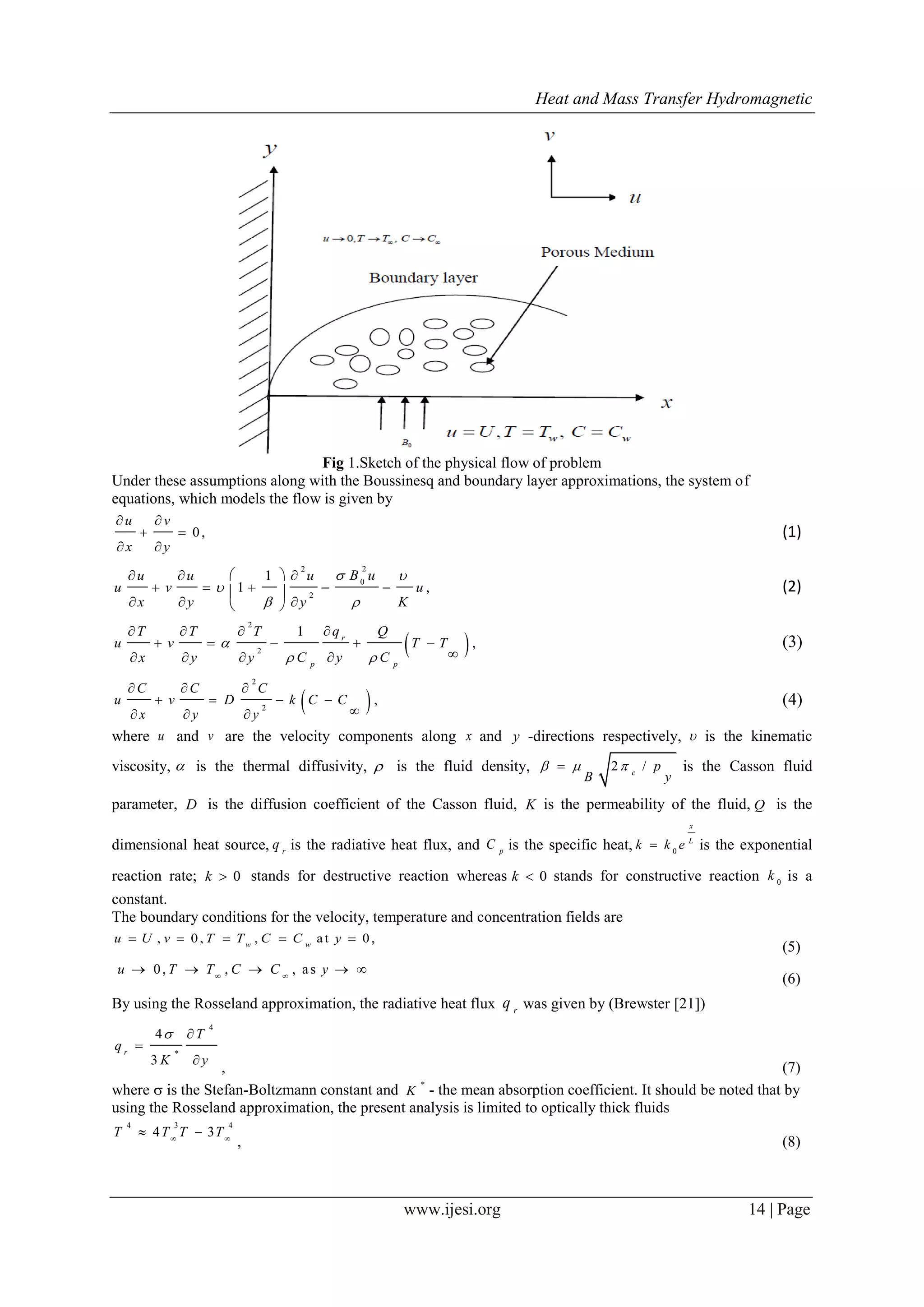Heat and Mass Transfer Hydromagnetic Radiative Casson Fluid Flow over ...