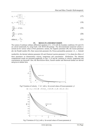Heat and Mass Transfer Hydromagnetic Radiative Casson Fluid Flow over ...