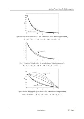 Heat and Mass Transfer Hydromagnetic Radiative Casson Fluid Flow over an Exponentially ...