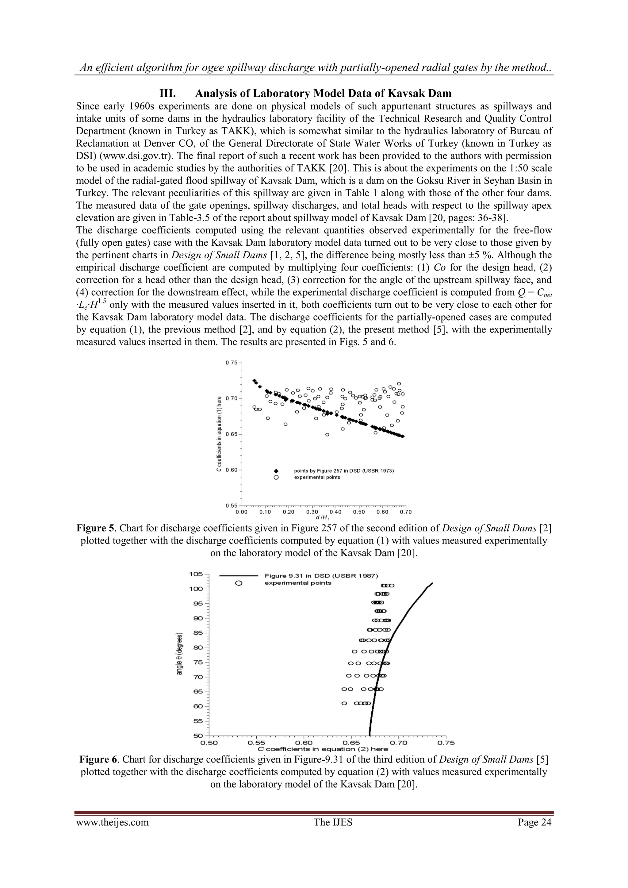 An efficient algorithm for ogee spillway discharge with partiallyopened ...