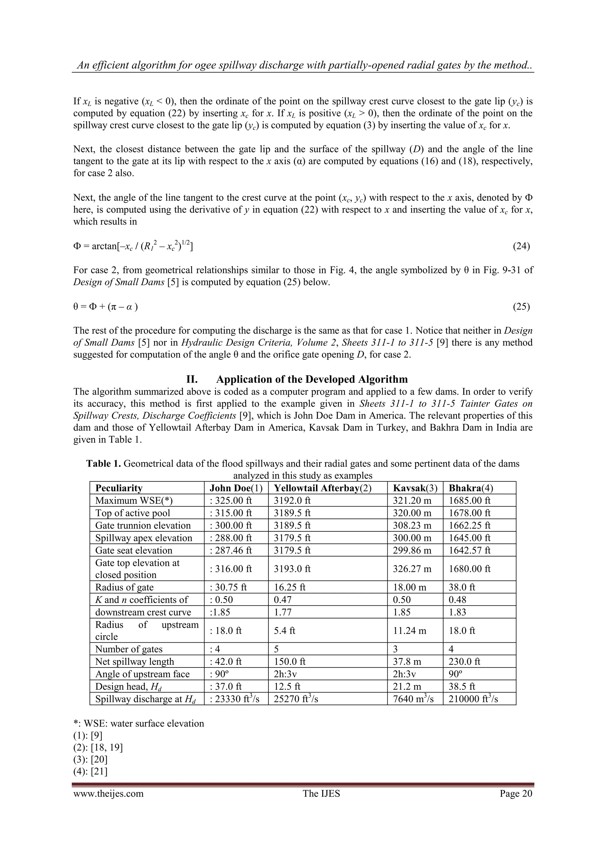 An Efficient Algorithm For Ogee Spillway Discharge With Partiallyopened Radial Gates By The