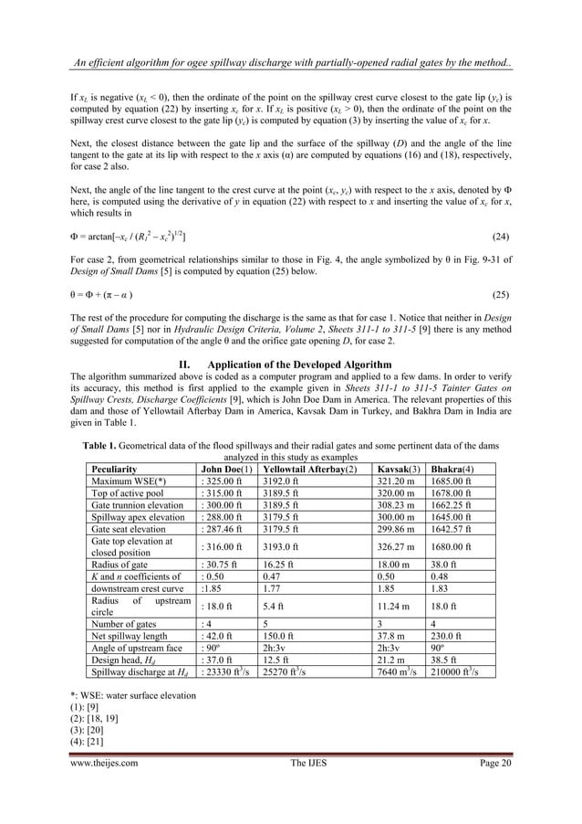 An efficient algorithm for ogee spillway discharge with partiallyopened ...