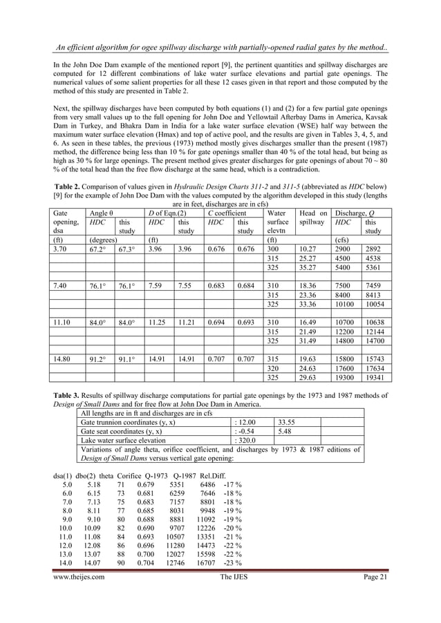 An Efficient Algorithm For Ogee Spillway Discharge With Partiallyopened Radial Gates By The