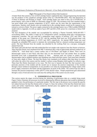 Performance Evaluation of Thermoelectric Materials: A Case Study of Orthorhombic Tin selenide ...
