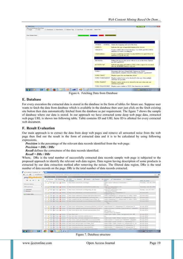 Web Content Mining Based on Dom Intersection and Visual Features Concept | PDF