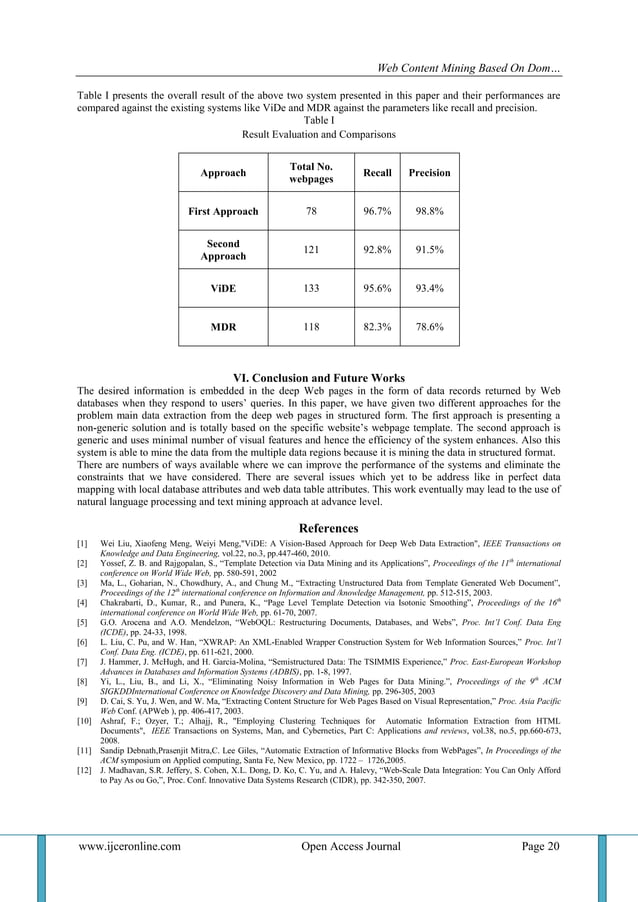 Web Content Mining Based on Dom Intersection and Visual Features Concept | PDF