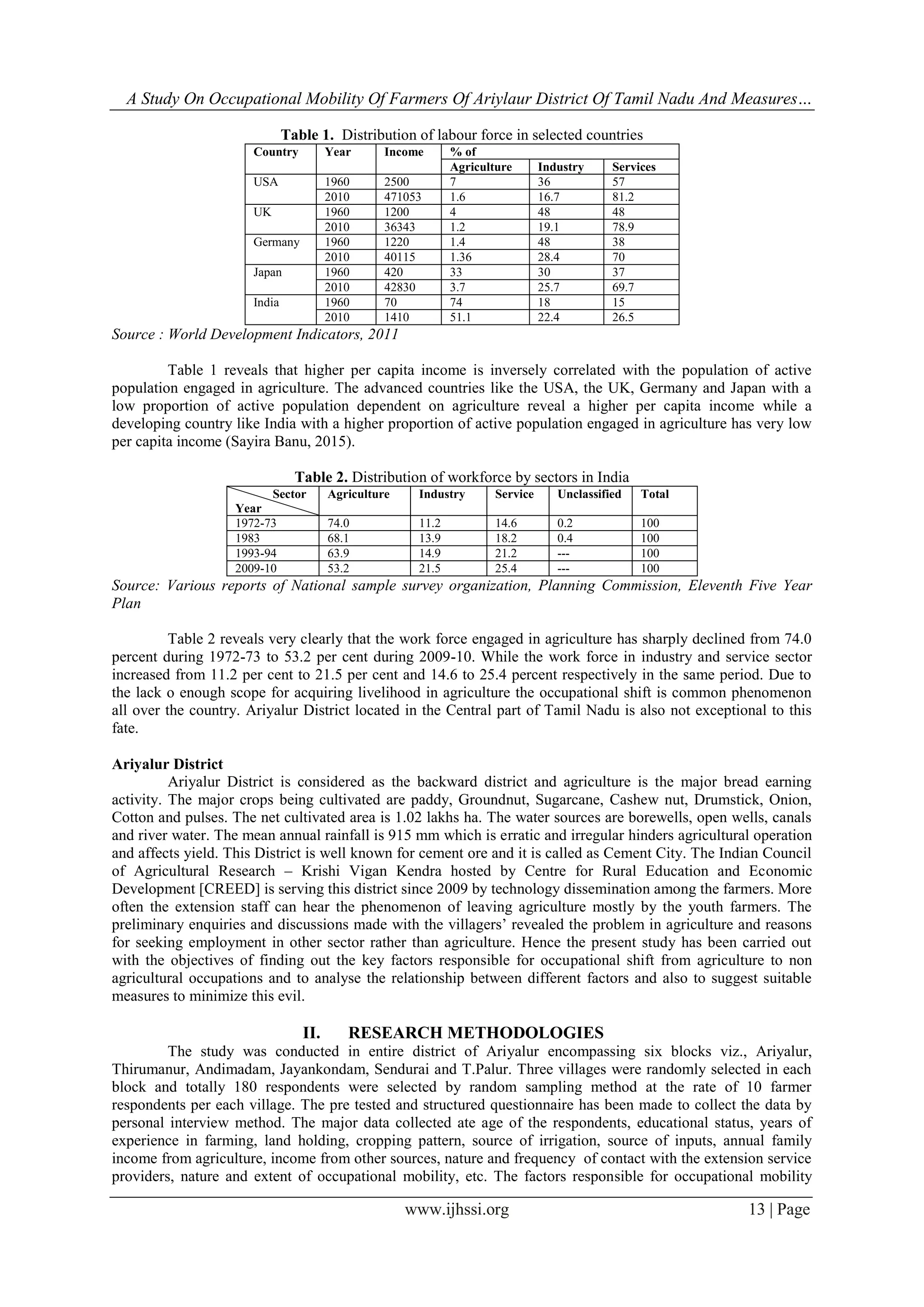 A Study on Occupational Mobility of Farmers of Ariylaur District of ...