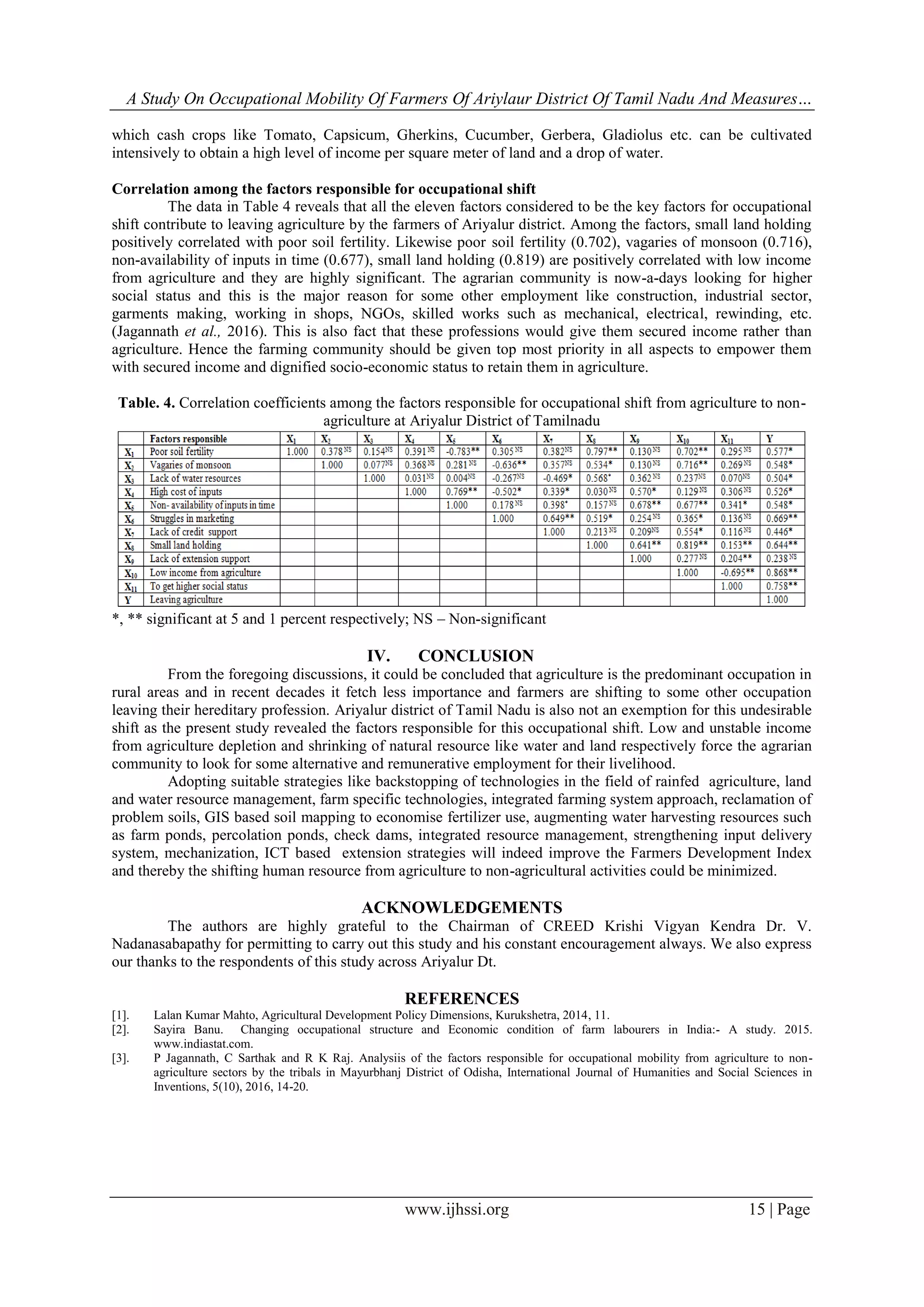 A Study on Occupational Mobility of Farmers of Ariylaur District of ...