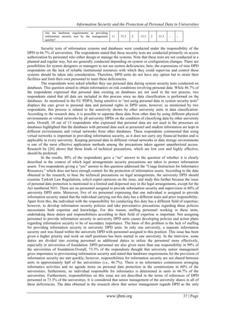 Information Security and the Protection of Personal Data in ...