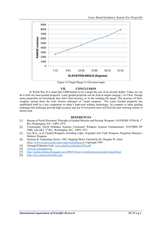 C05131525 | PDF | Radio Control | Hobbies & Interests