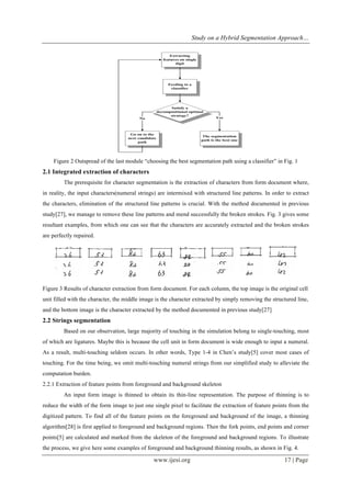 Study on a Hybrid Segmentation Approach for Handwritten Numeral Strings in Form Document | PDF ...