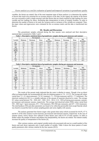 Factor analysis as a tool for evaluation of spatial and temporal ...
