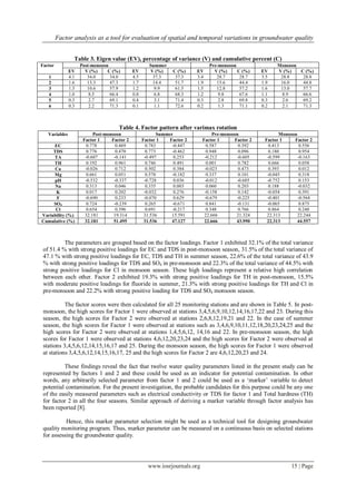 Factor analysis as a tool for evaluation of spatial and temporal ...