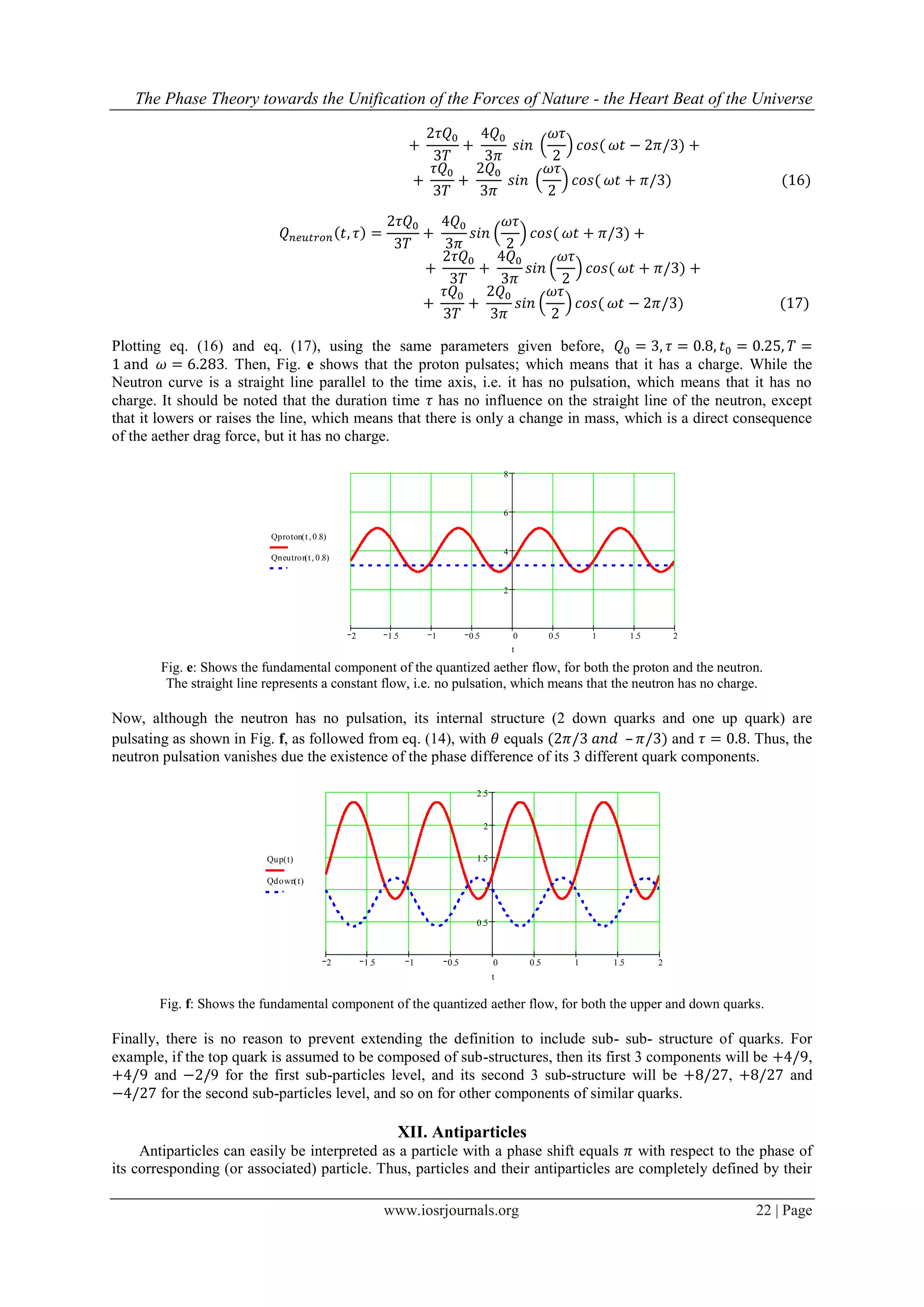 The Phase Theory towards the Unification of the Forces of Nature the ...