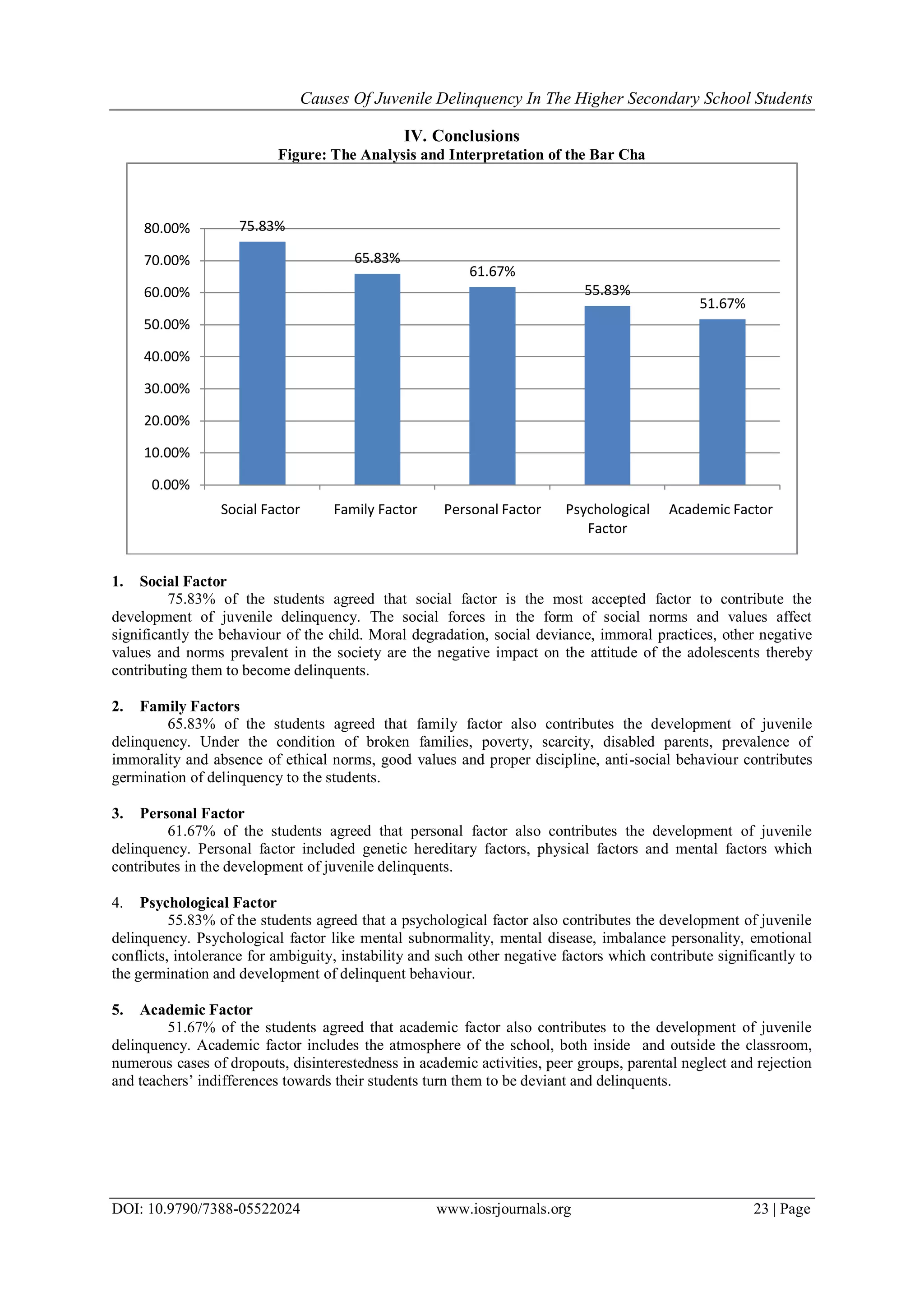 Causes of Juvenile Delinquency in the Higher Secondary School Students ...
